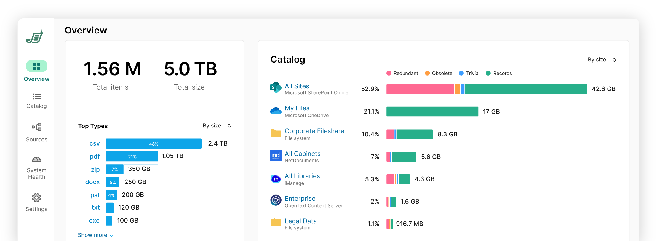 Shinydocs | Enterprise AI Search & Content Identification Software | Find, Summarize, Secure ...